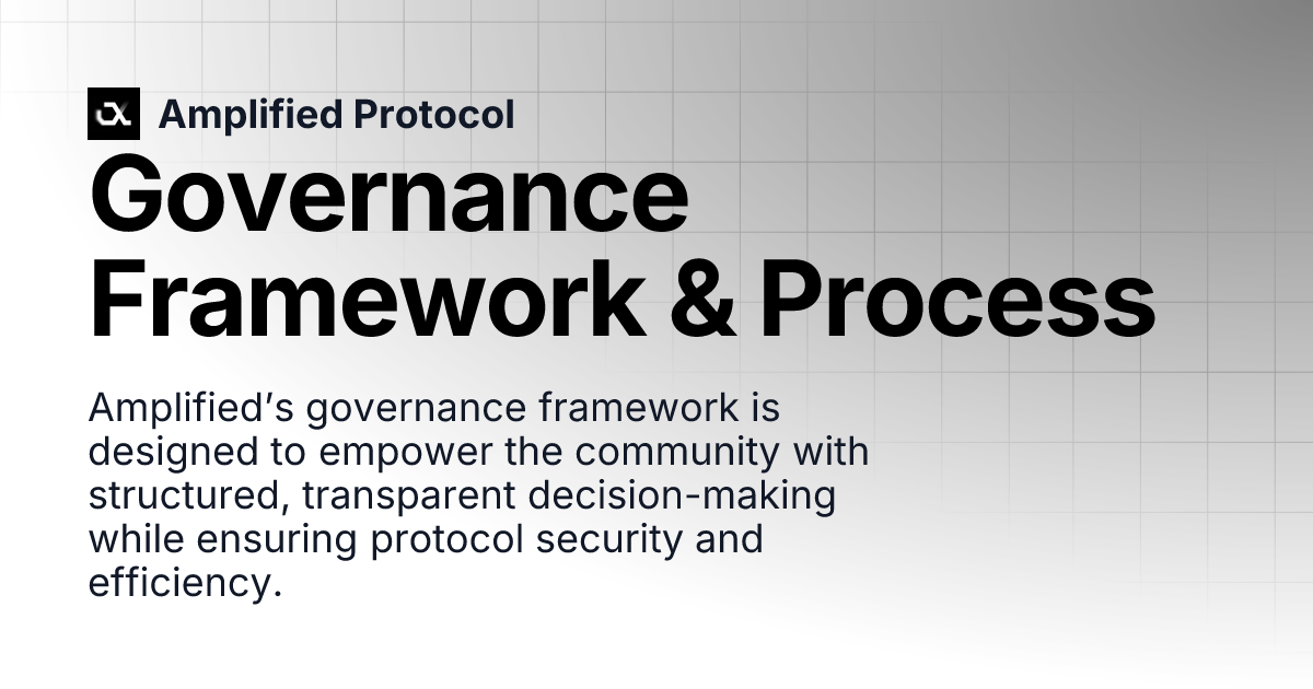 Governance Framework & Process | Amplified Protocol