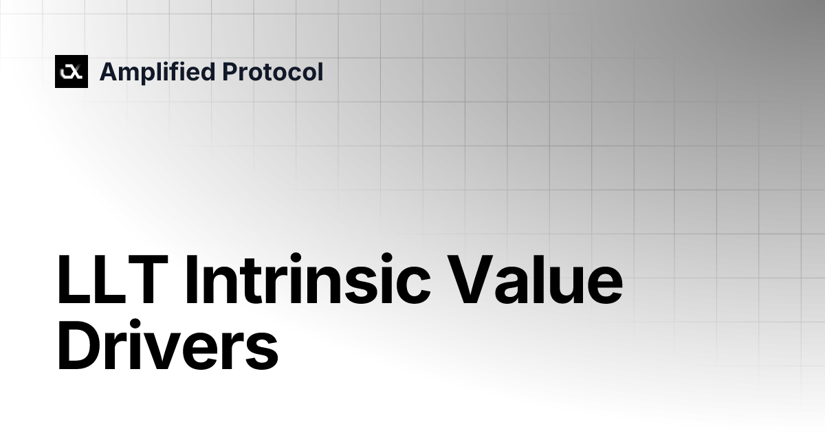 LLT Intrinsic Value Drivers | Amplified Protocol