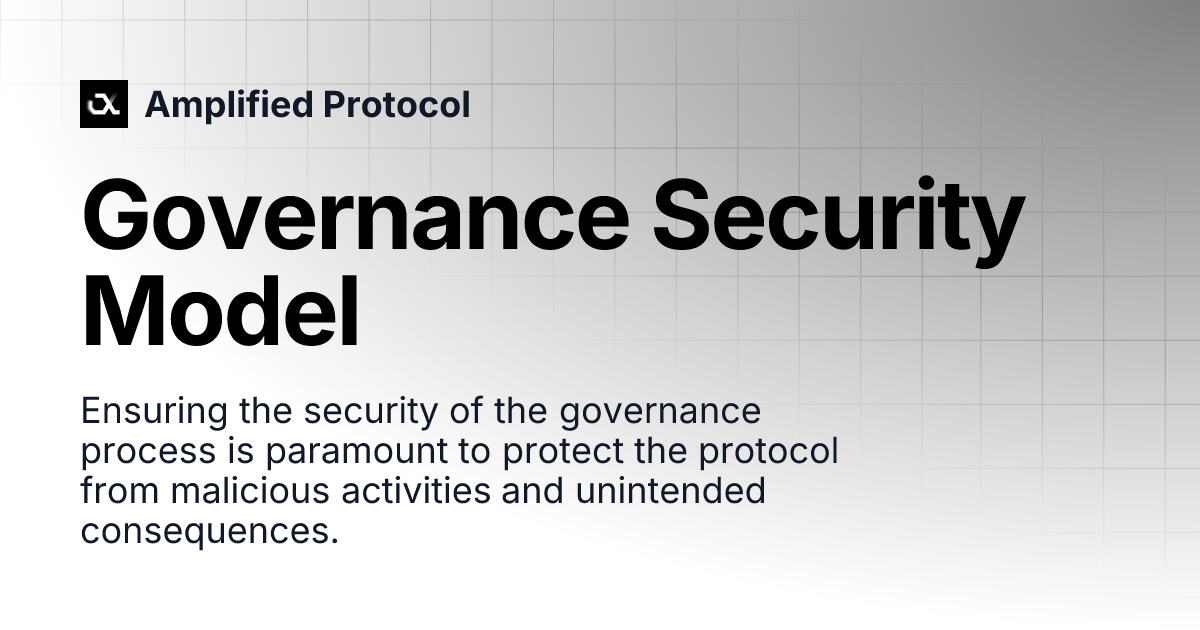 Governance Security Model | Amplified Protocol